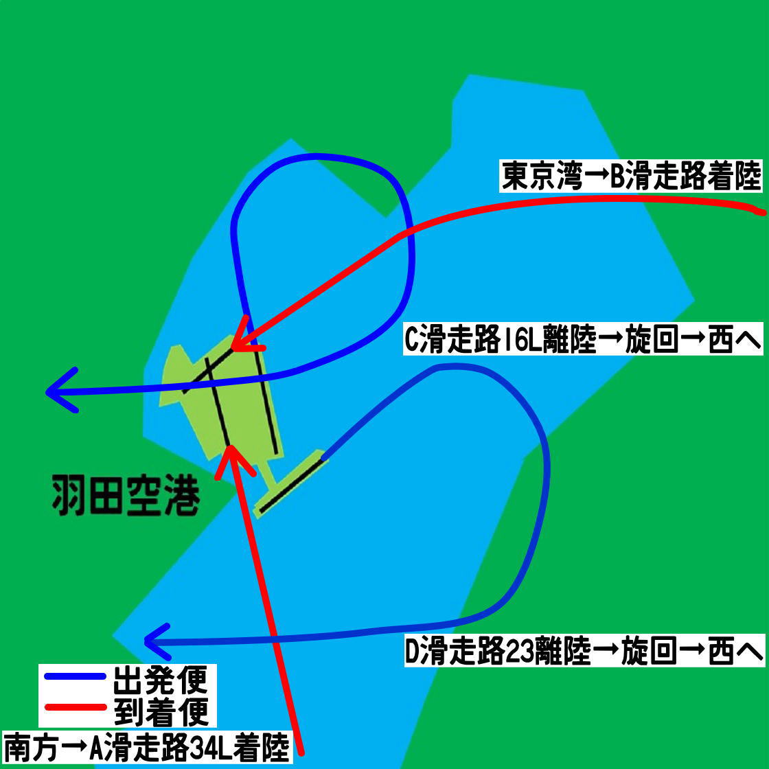 羽田・東京国際空港(飛行機からの風景動画) - mnfeconicuznの鉄道＆航空サイト