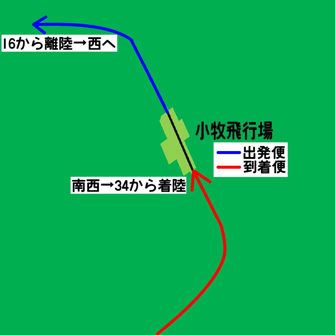県営名古屋飛行場・小牧(飛行機からの風景動画) - mnfeconicuznの鉄道＆航空サイト