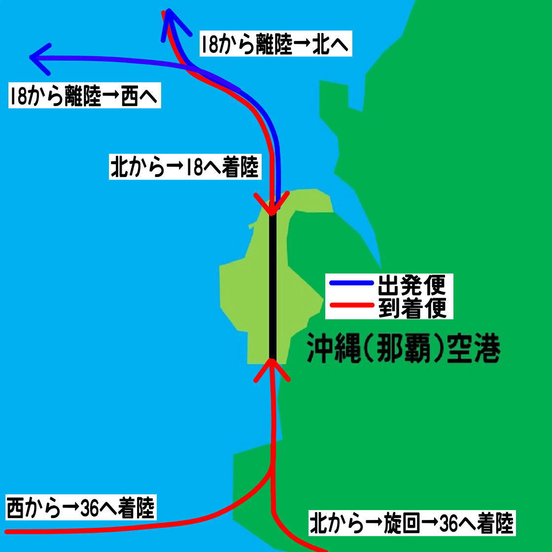 沖縄(那覇)空港(飛行機からの風景動画) - mnfeconicuznの鉄道＆航空サイト